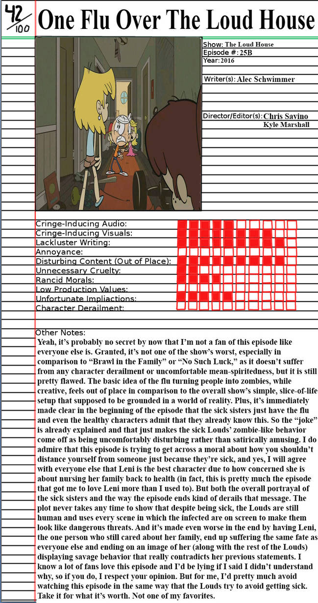 Animated Atrocities One Flu Over The Loud House By Ezmanify On Deviantart
