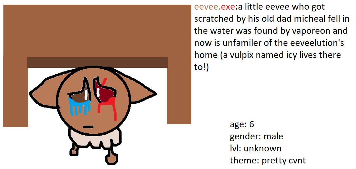 Eevee Bio By Realeeveefan On Deviantart