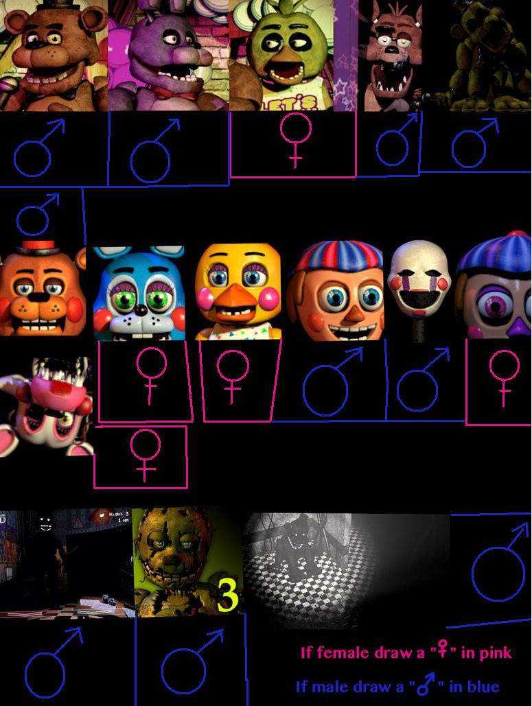 Fnaf Genders Meme Read Description By Salanace On Deviantart