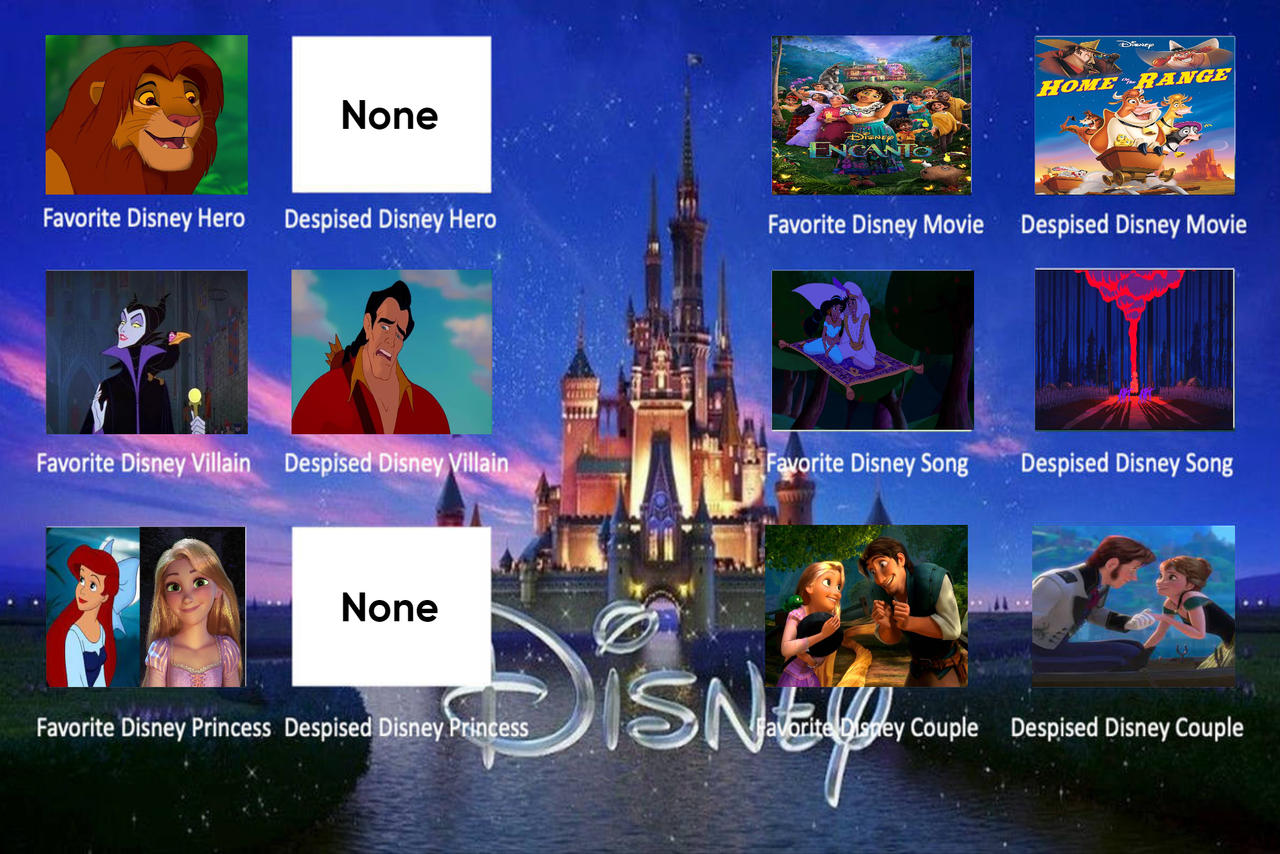 Disney Controversy Meme By Justcringey On Deviantart