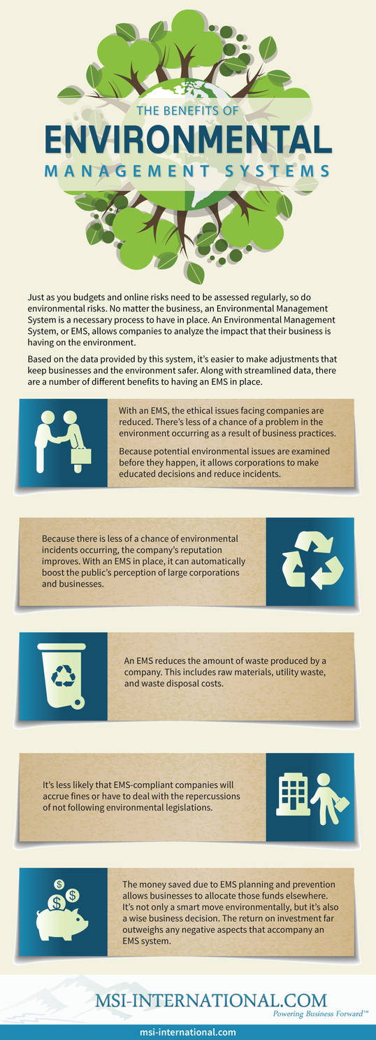 The Benefits Of Environmental Management Systems By Peterbergjohn On the-benefits-of-environmental-management-systems-by-peterbergjohn-on