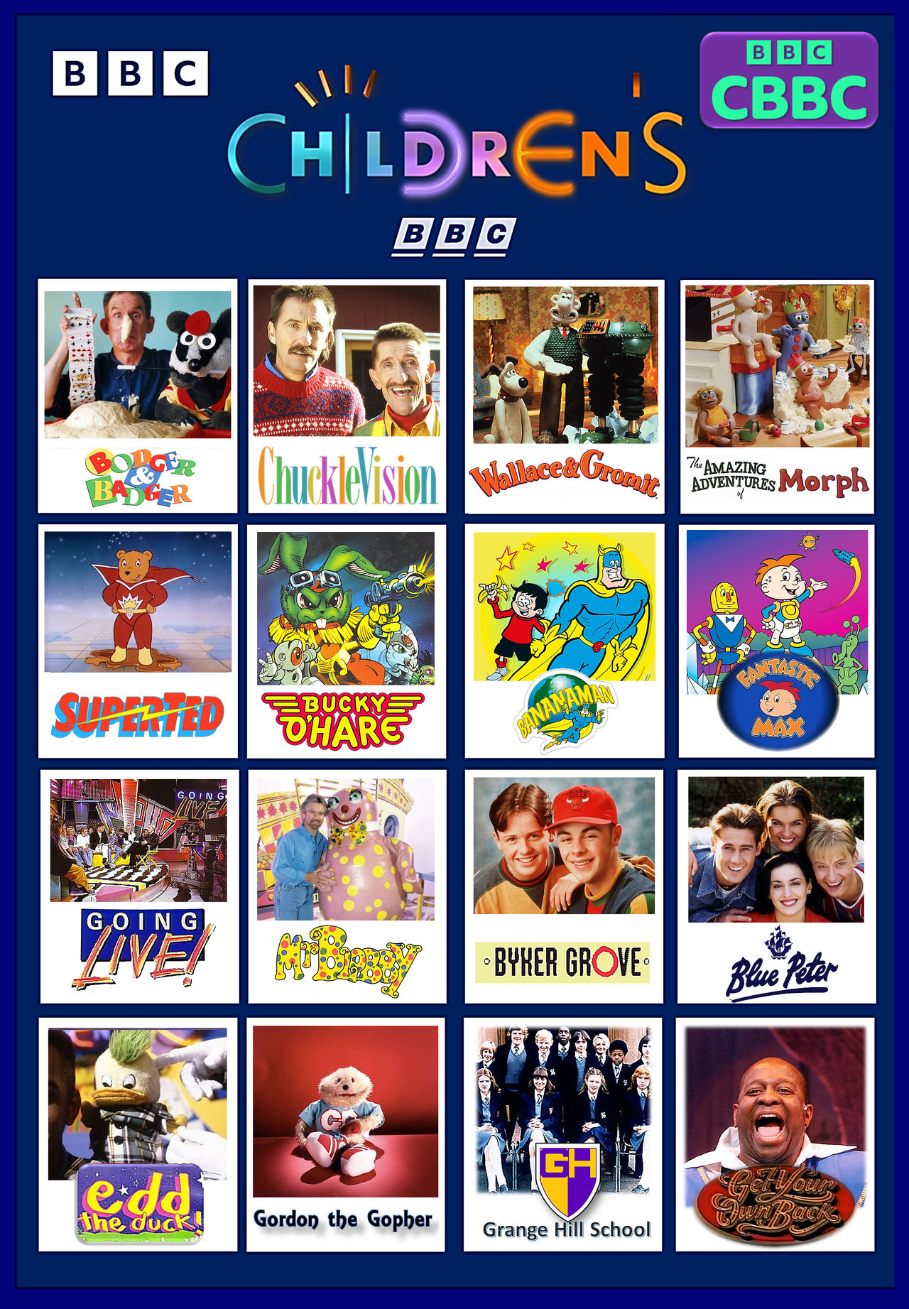 Children's Bbc Tv Programmes From 1991 - 1994 By Gikesmanners1995 On