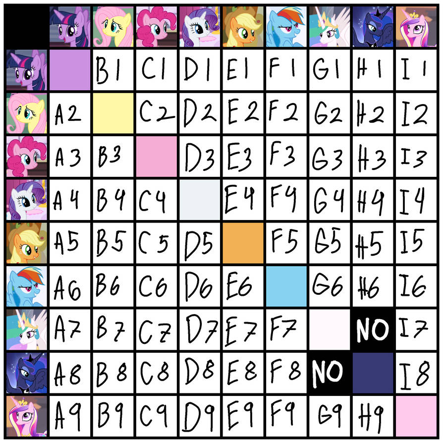 Mlp Chart Adopts Open Pwyw By Aangelkirby On Deviantart