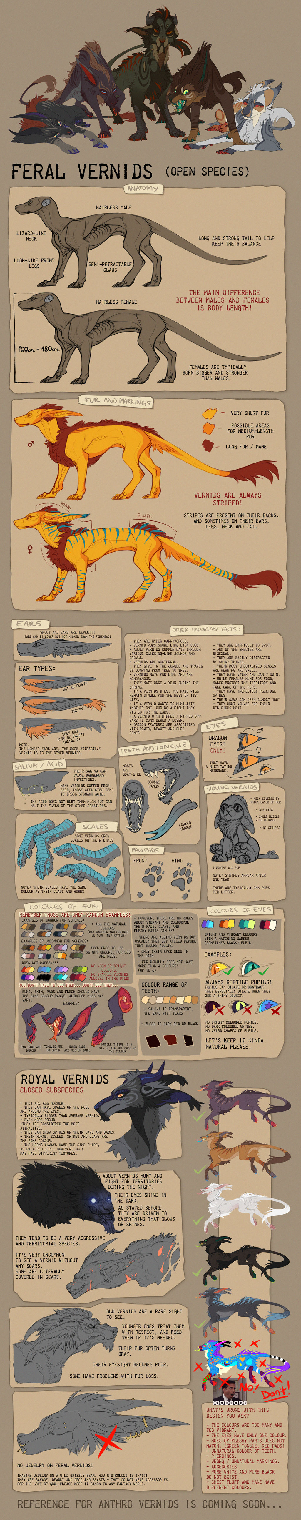 Feral Vernid Reference And Qanda By Lilaira On Deviantart
