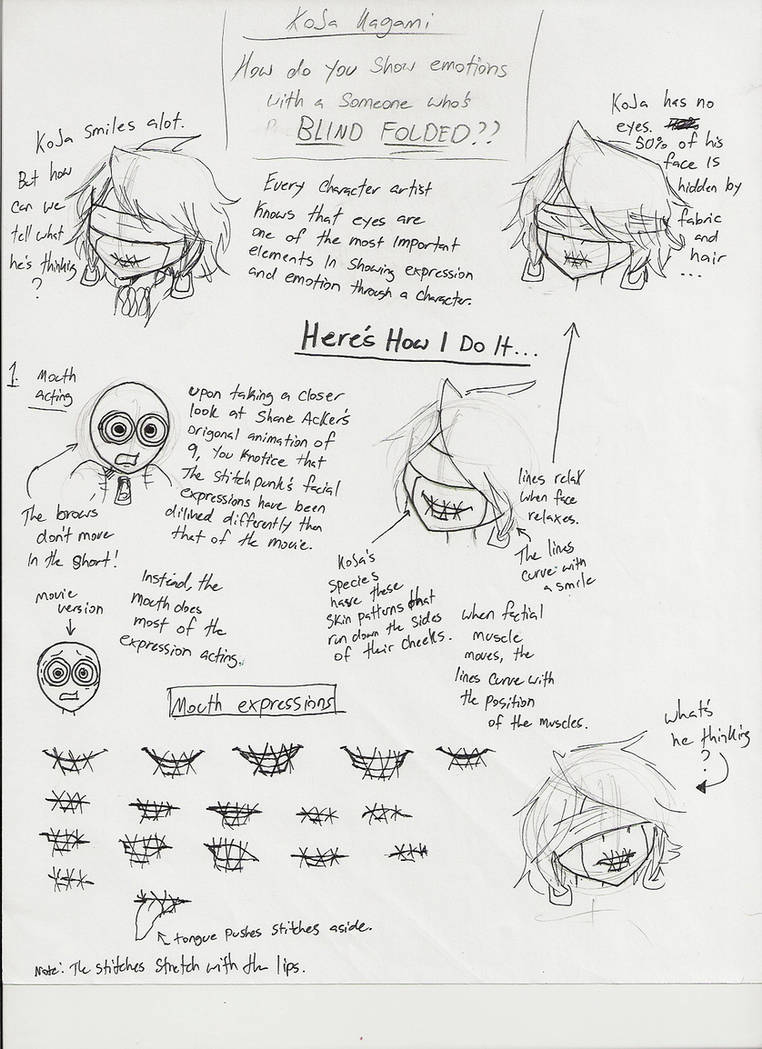 Koja Mouth Concept Notes By 00 Jackielantern 00 On Deviantart