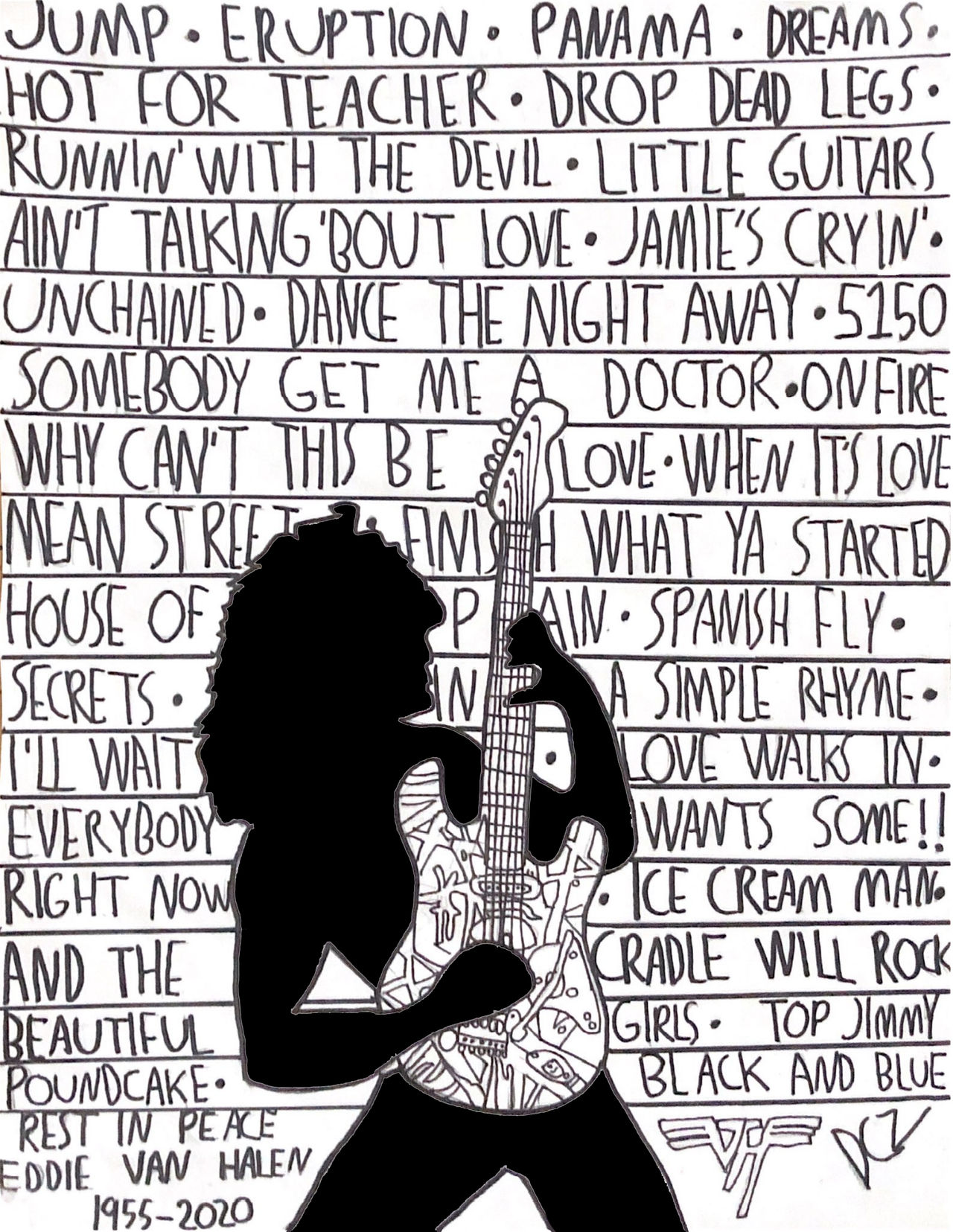 Eddie Van Halen Tribute By Dcz Samurai Raven95 On Deviantart