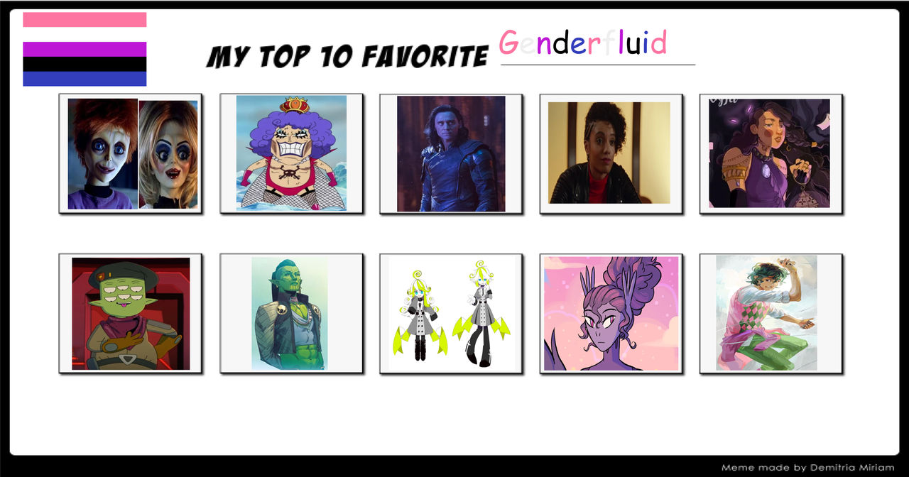 My Top 10 Favorite Genderfluid Characters By Alyssaloyd On Deviantart