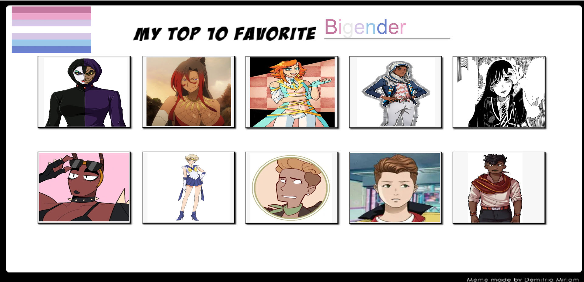 My Top 10 Favorite Bigender Characters By Alyssaloyd On Deviantart