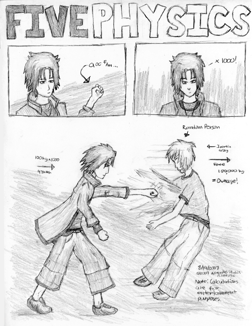 Physics by Cliff-Dude on DeviantArt