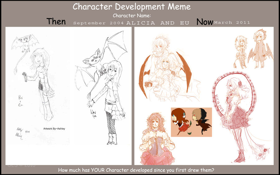 Character Development Meme By Rosiana On Deviantart