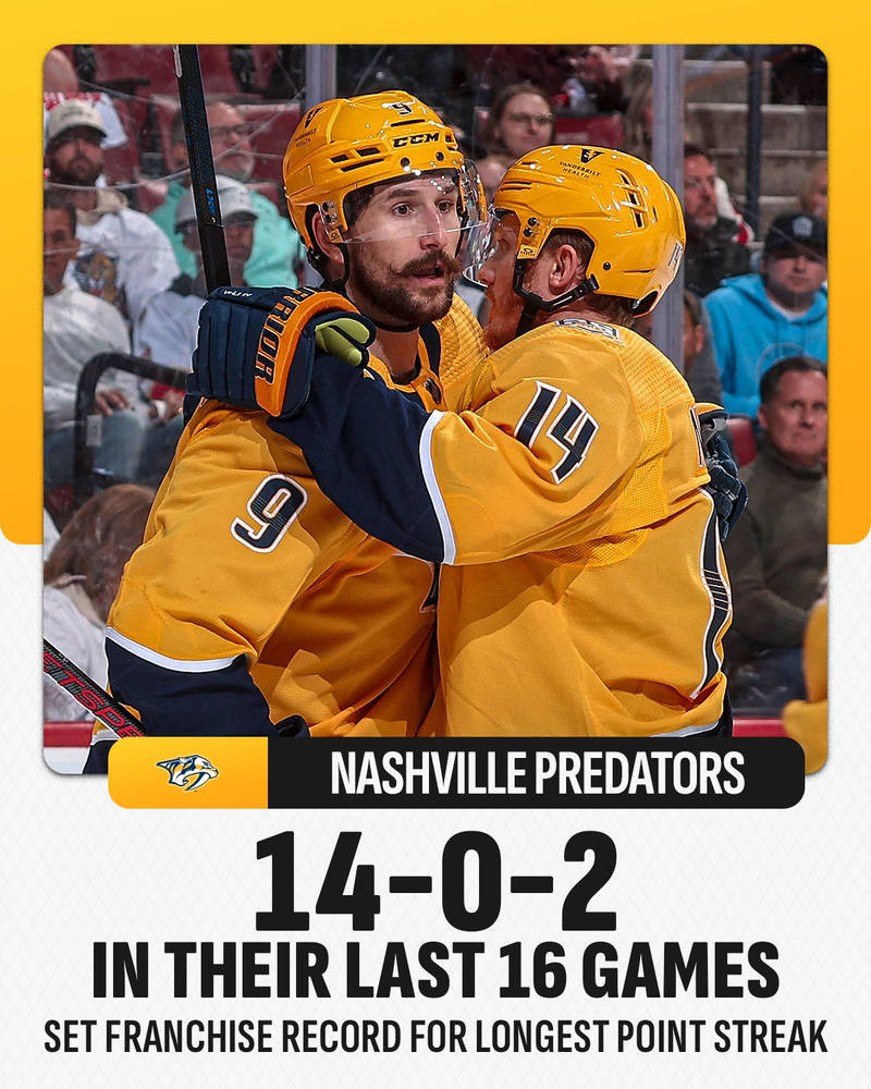 Nasville Predators Set Franchise Record In 23 24 By Benjirivera1991 On