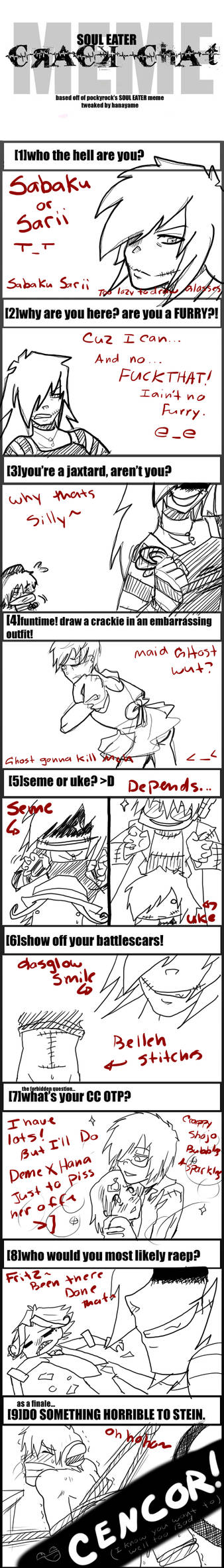 Cc Meme Remake By Sabaku Sarii On Deviantart