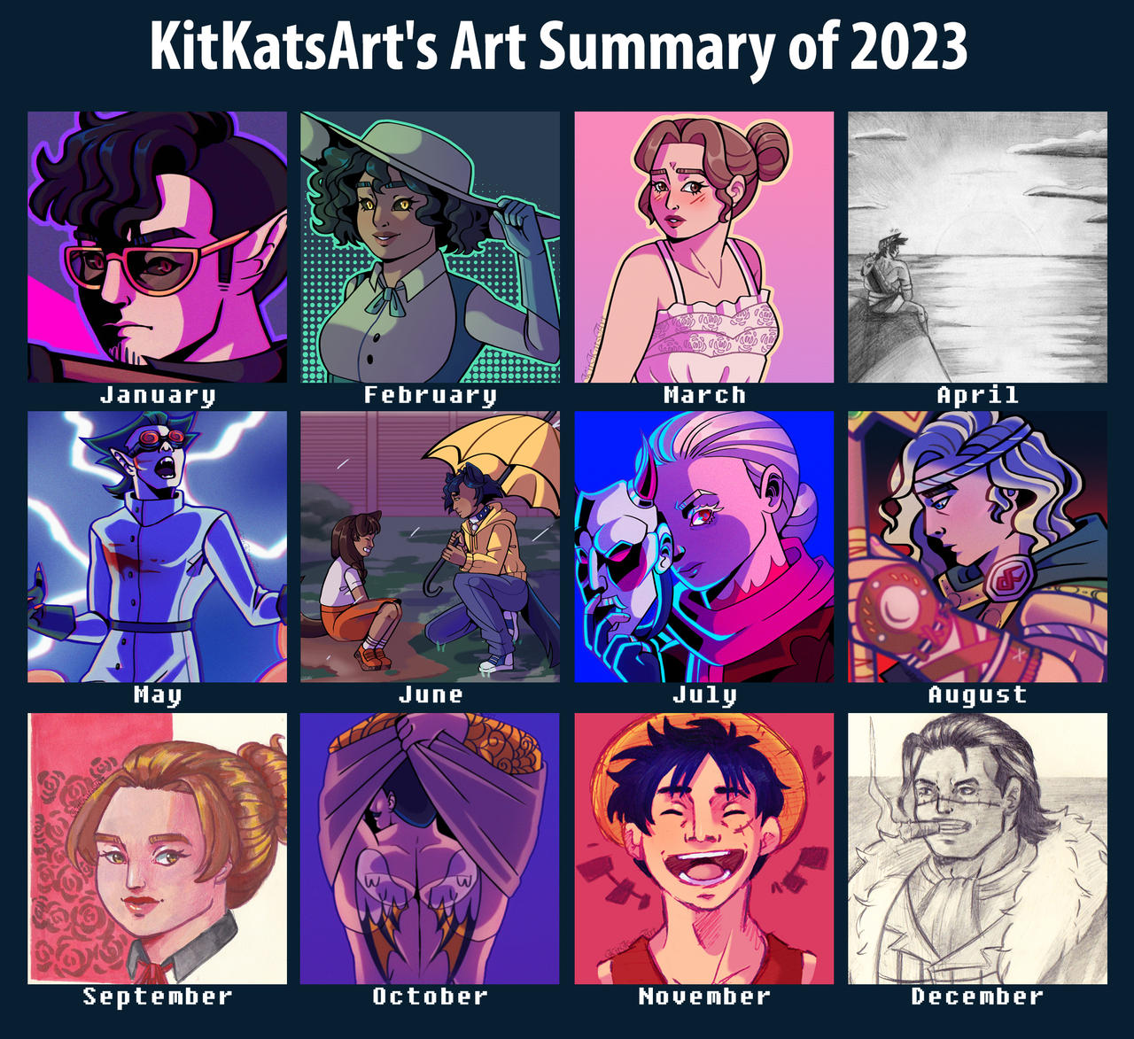 Kitkatsarts Art Summary Of 2023 By Kitkatsart On Deviantart