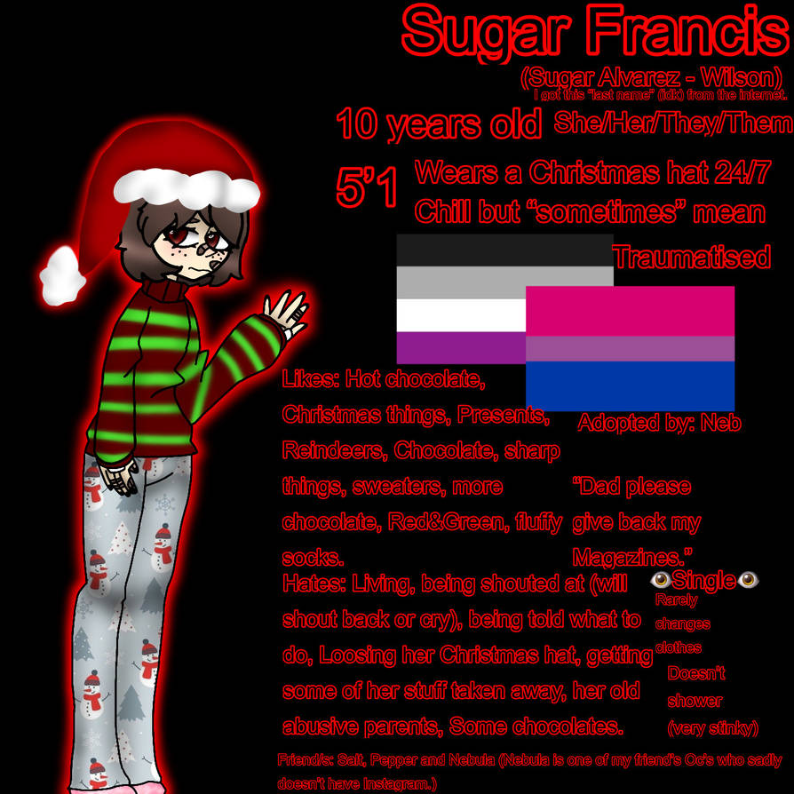 Sugar Reference Sheet By Scoutdrawsstuf6933 On Deviantart