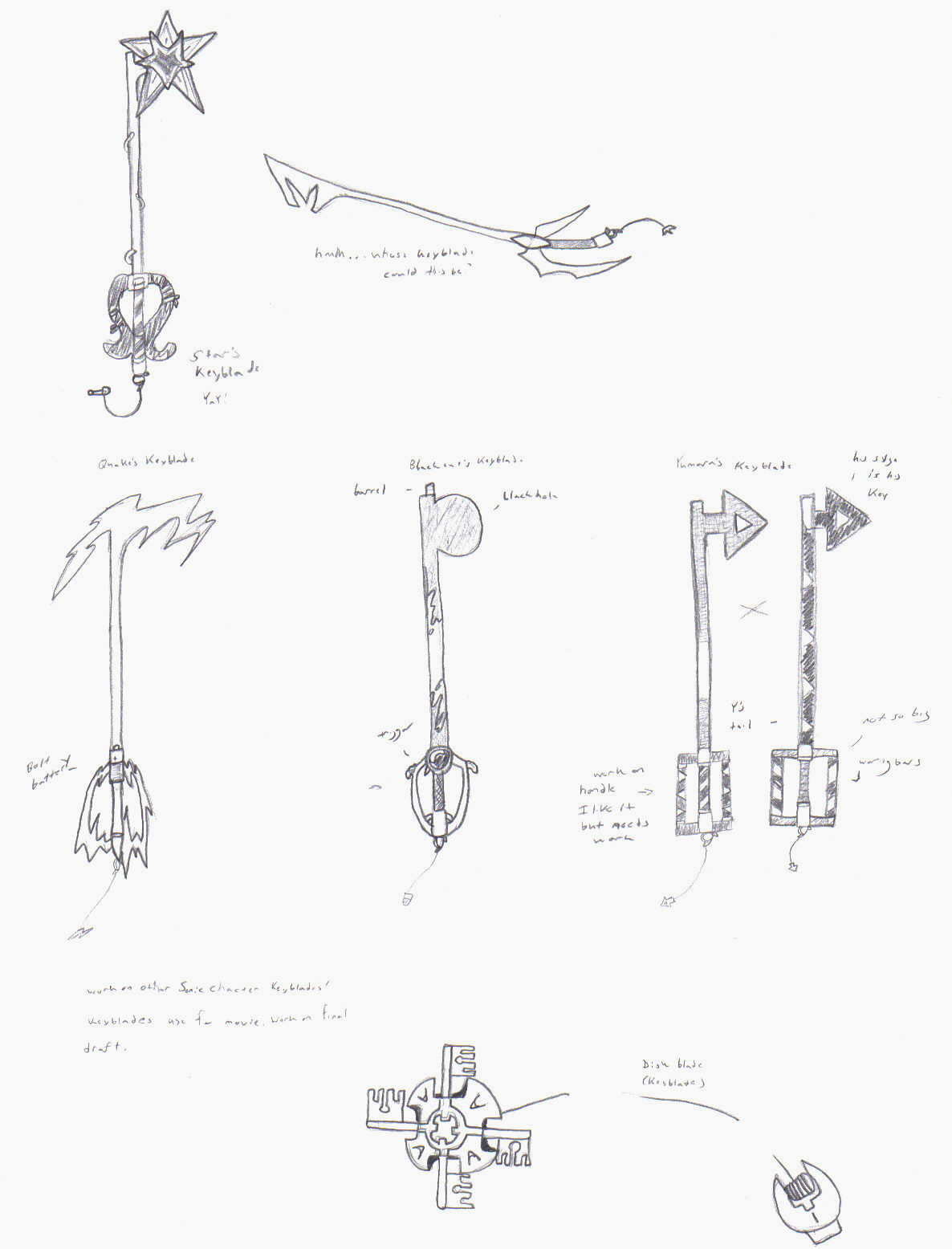 Sonic Keyblades? by Kmodon on DeviantArt