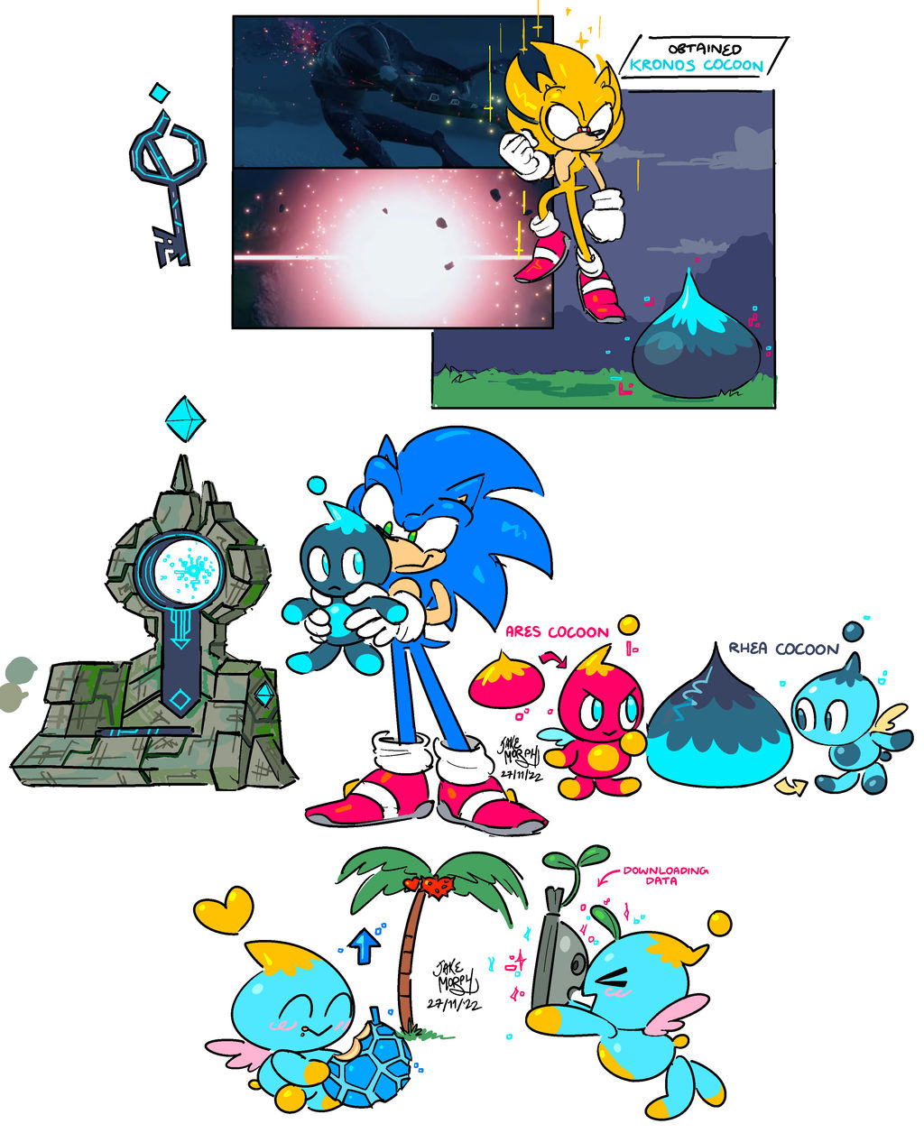 Heres How Chao In Sonic Frontiers Can Still Win By Jakemorph On Deviantart