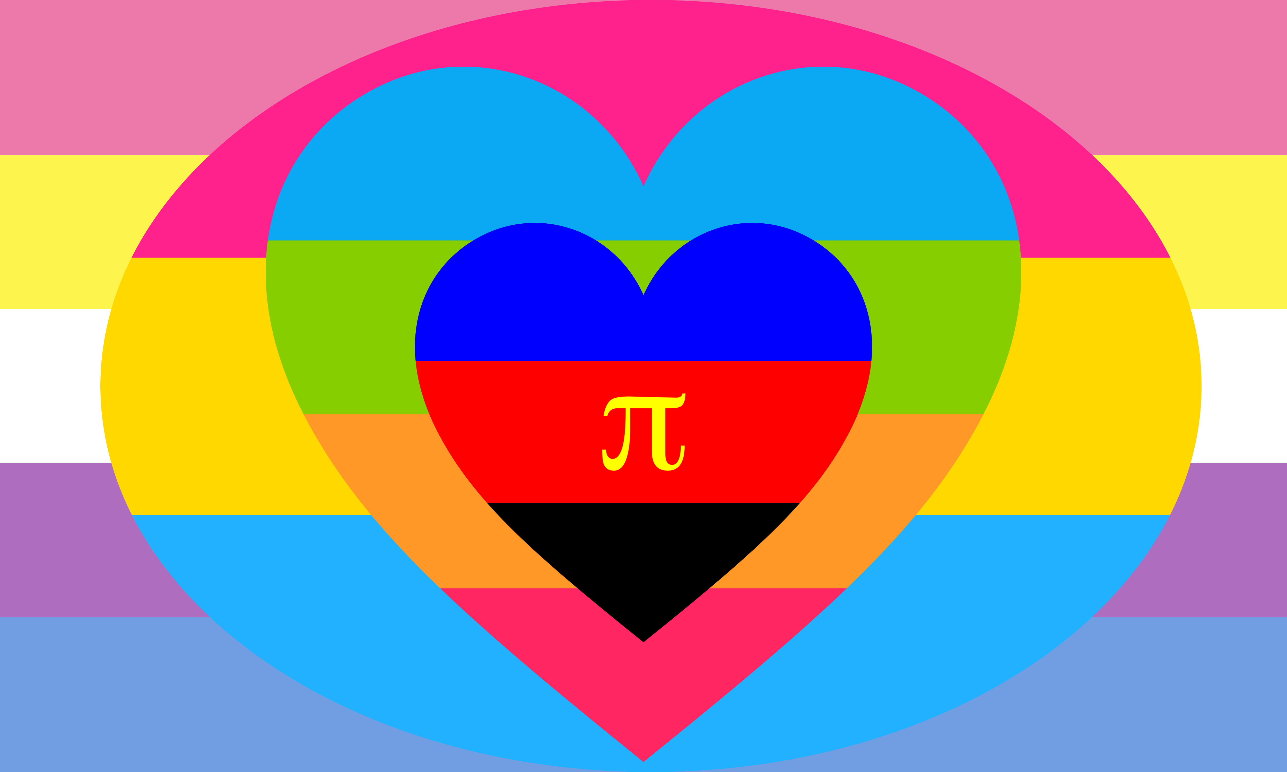 Bigender Pansexual Panromantic Polyamorous Combo By Pride Flags On