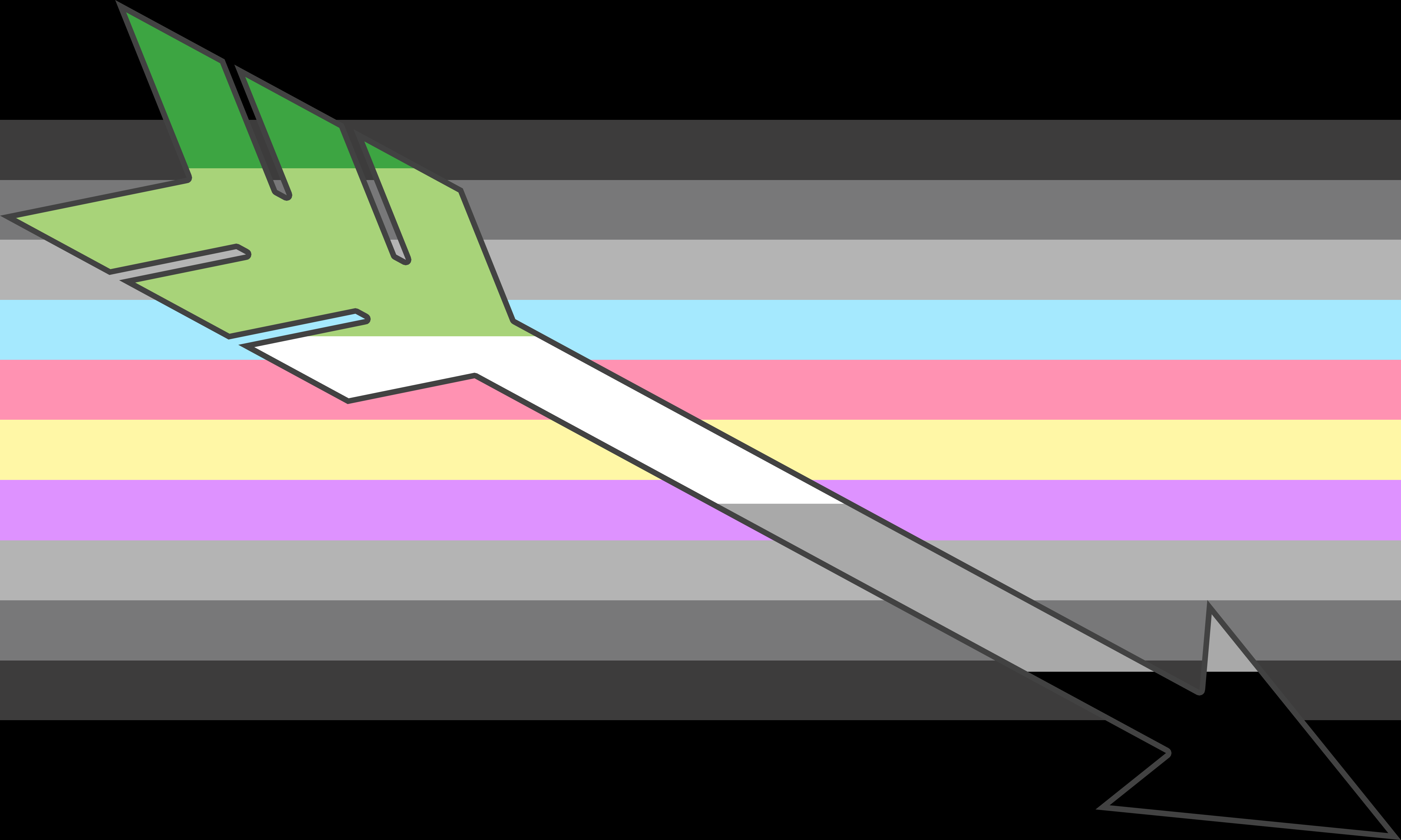 Sansexual Aromantic Combo Flag By Pride Flags On Deviantart