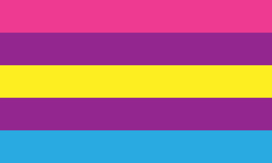Bipan Combo By Pride Flags On Deviantart