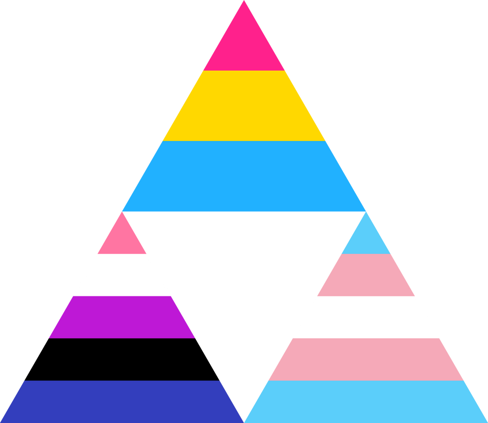Pansexual Genderfluid Trans Triforce By Pride Flags On Deviantart