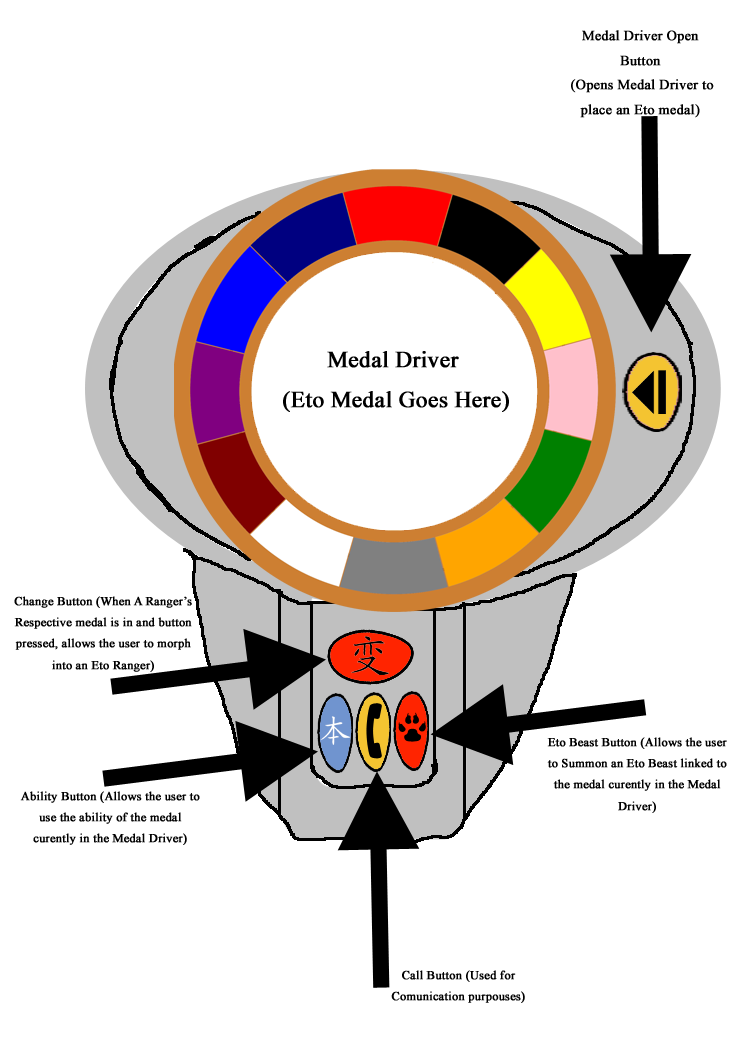 Eto Bracer Concept By Bladedge On Deviantart