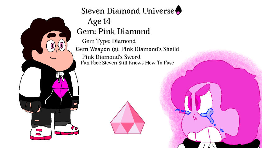 Steven Diamond Universe Ref Sheet By James1414thecat On Deviantart