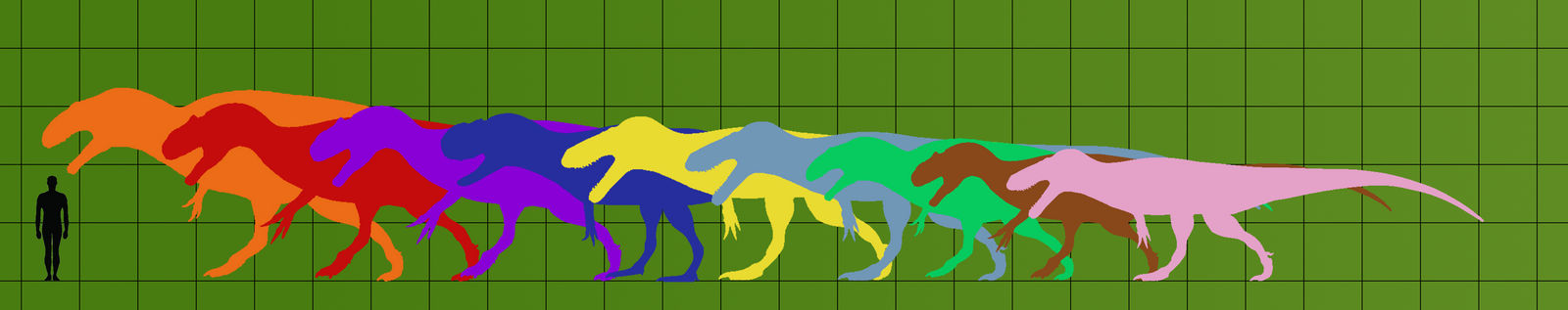 Large Theropods Of The Jurassic By Veterufreak On Deviantart
