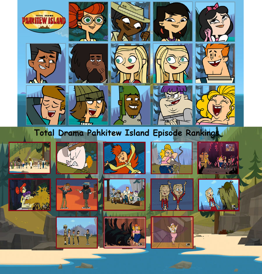 Pahkitew Island Characters And Episodes Rankings By Johnmarkee1995 On