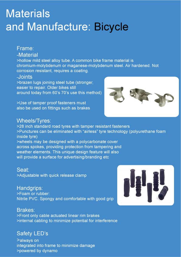 JM Slide_materials_manufacture by IDE2114 on DeviantArt