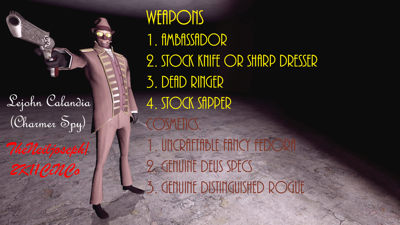 My Current Spy Loadout by 2K11CiNCo on DeviantArt