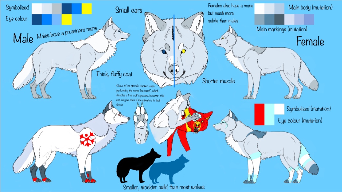 Azurehowl Reboot: Ice Species Design Entry by AuraSpiritWolf on DeviantArt