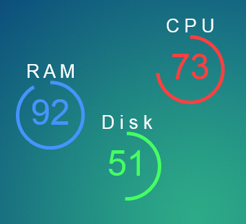MD System 1.0 by Mido-Designer100 on DeviantArt