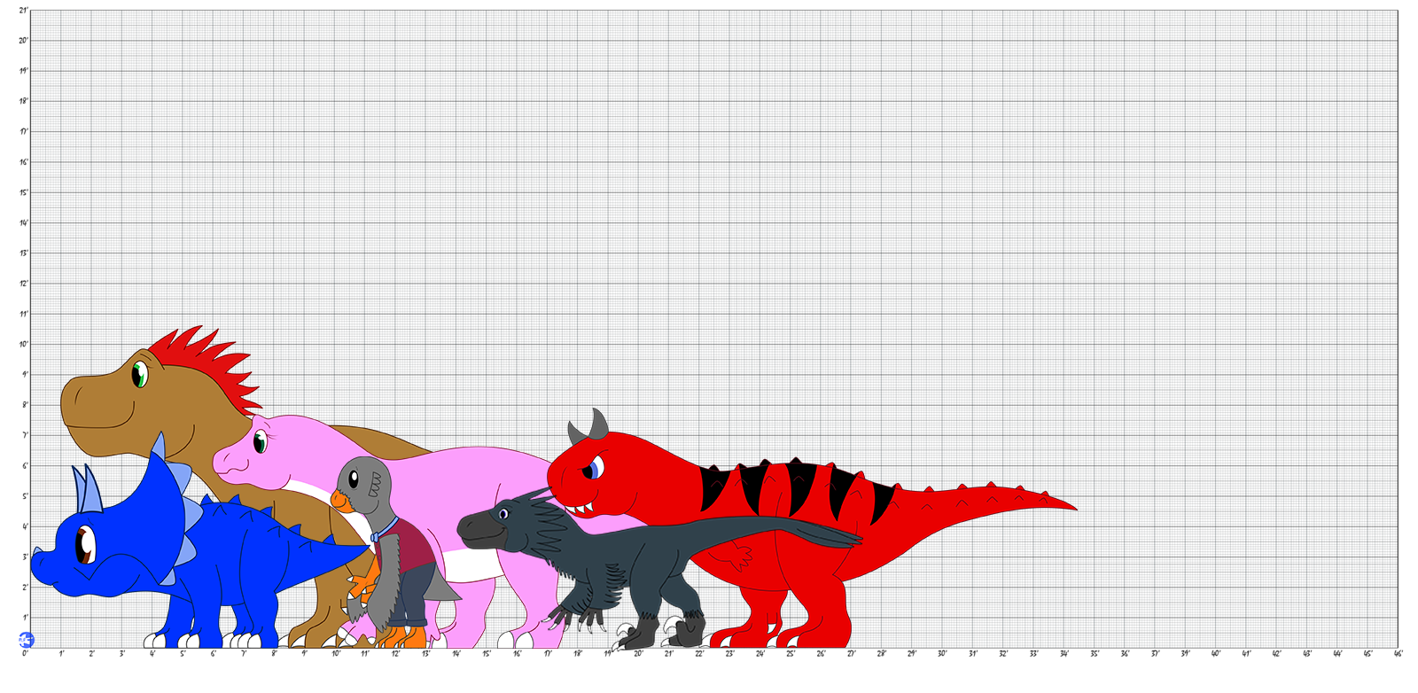 Size chart by DinoLover09 on DeviantArt