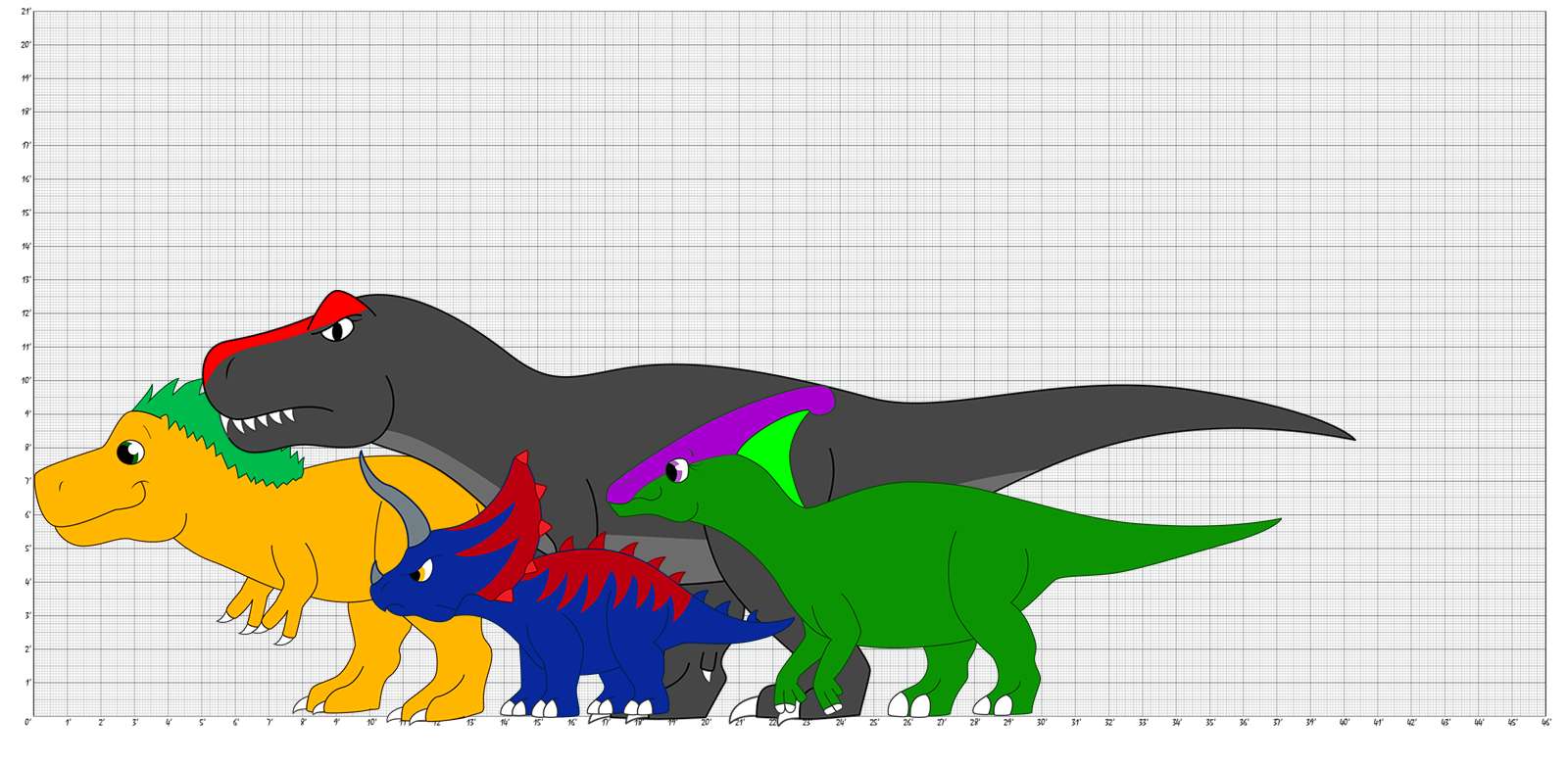 Size Chart 2 by DinoLover09 on DeviantArt
