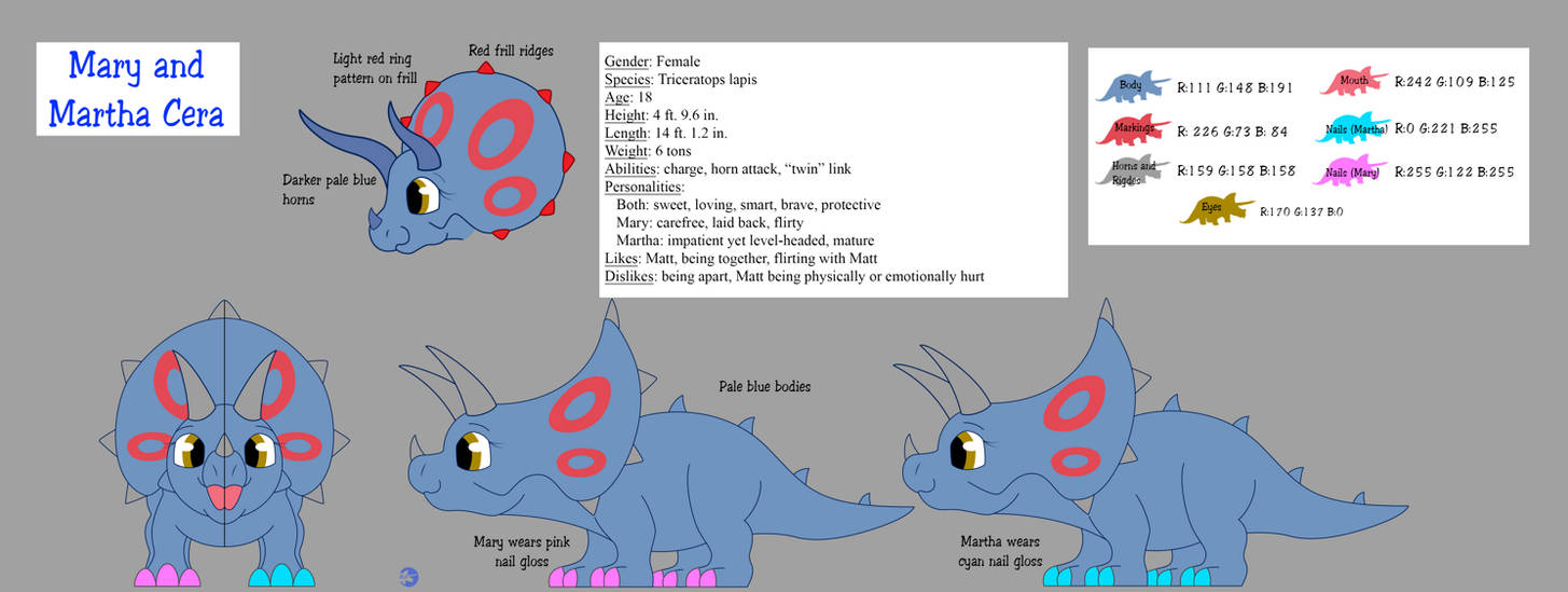 Reference Sheet The Cera Twins by DinoLover09 on DeviantArt
