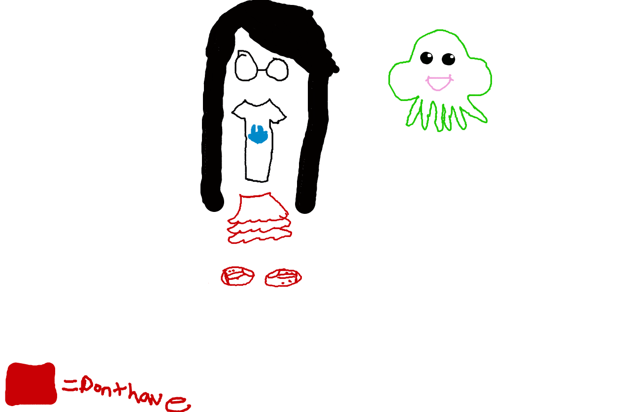 My cosplay diagram by omgpizzaluvr on DeviantArt