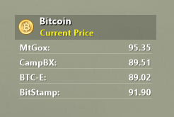Bitcoin Ticker for Gnometer [Unmaintained] by Sek0n on DeviantArt