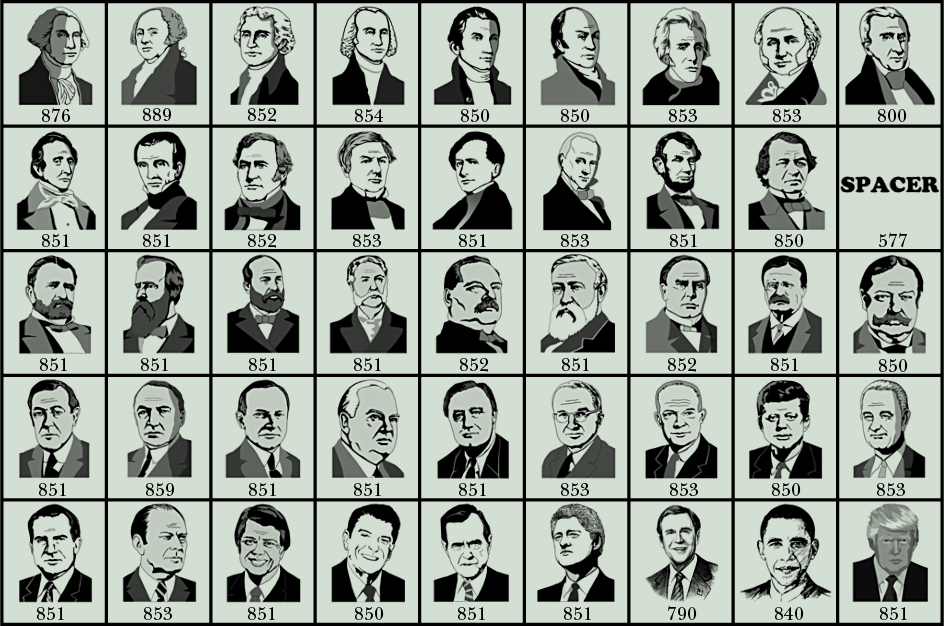 All 45 Presidents In Order
