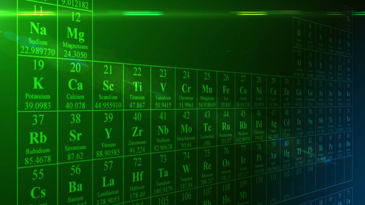 Scrolling Periodic Table by nlublovary on DeviantArt
