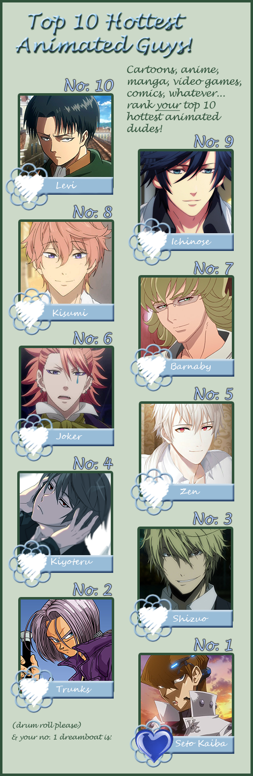 Top 10 Hottest Anime Guys by YugiFazbear on DeviantArt