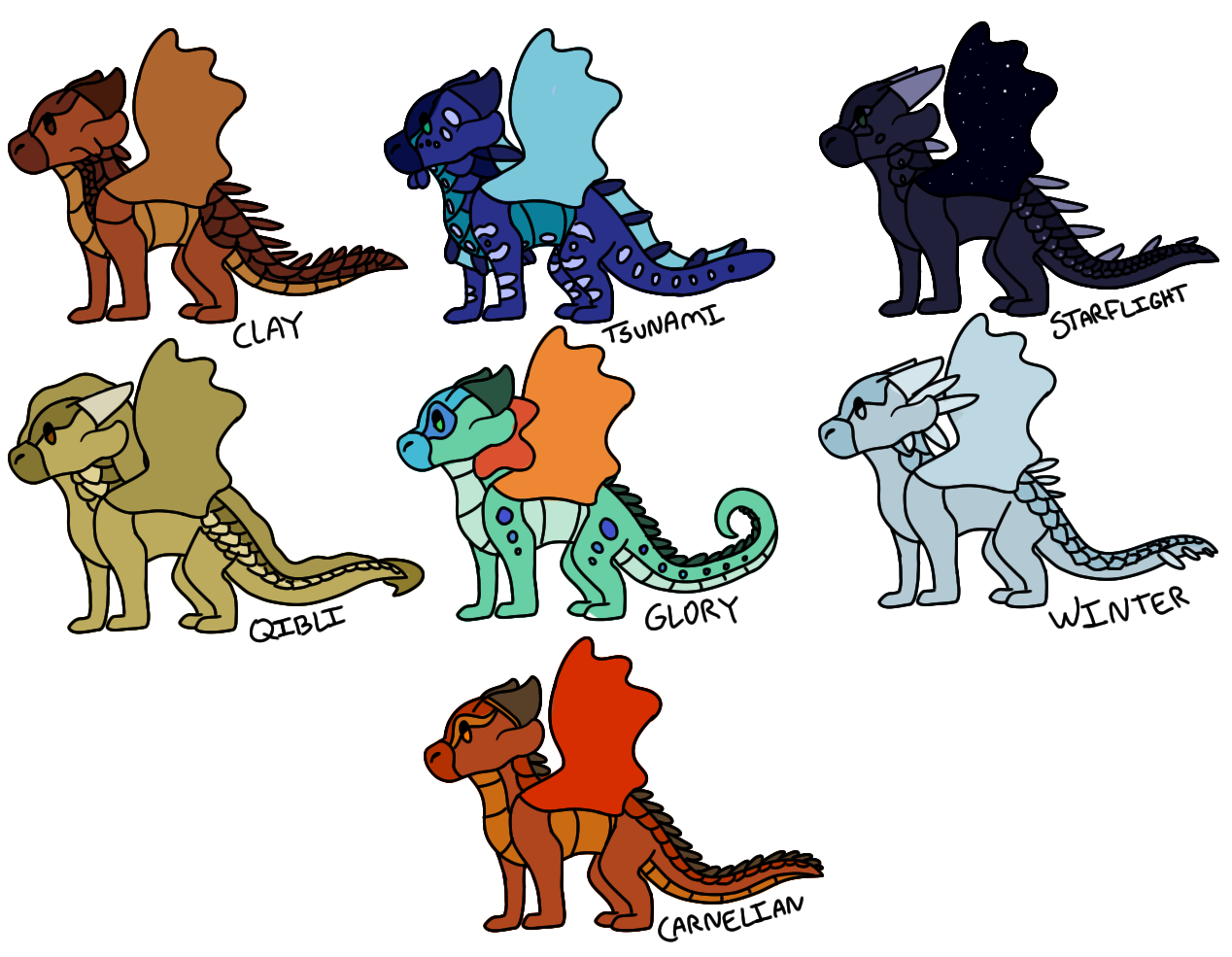 Wings of Fire Chibis! by i-draw-dragon-things on DeviantArt