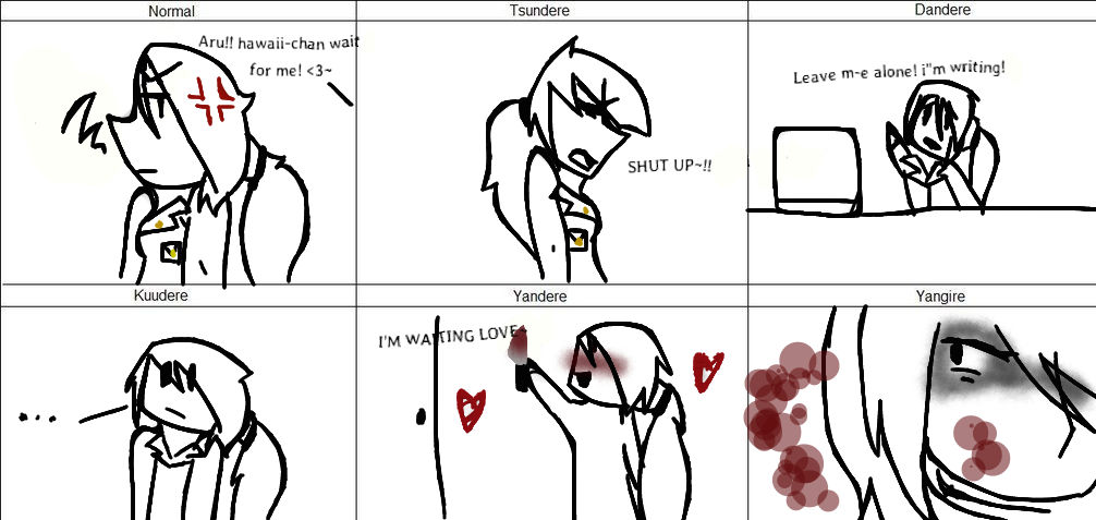 Hawaii meme.. by Hawaiihetaila1 on DeviantArt