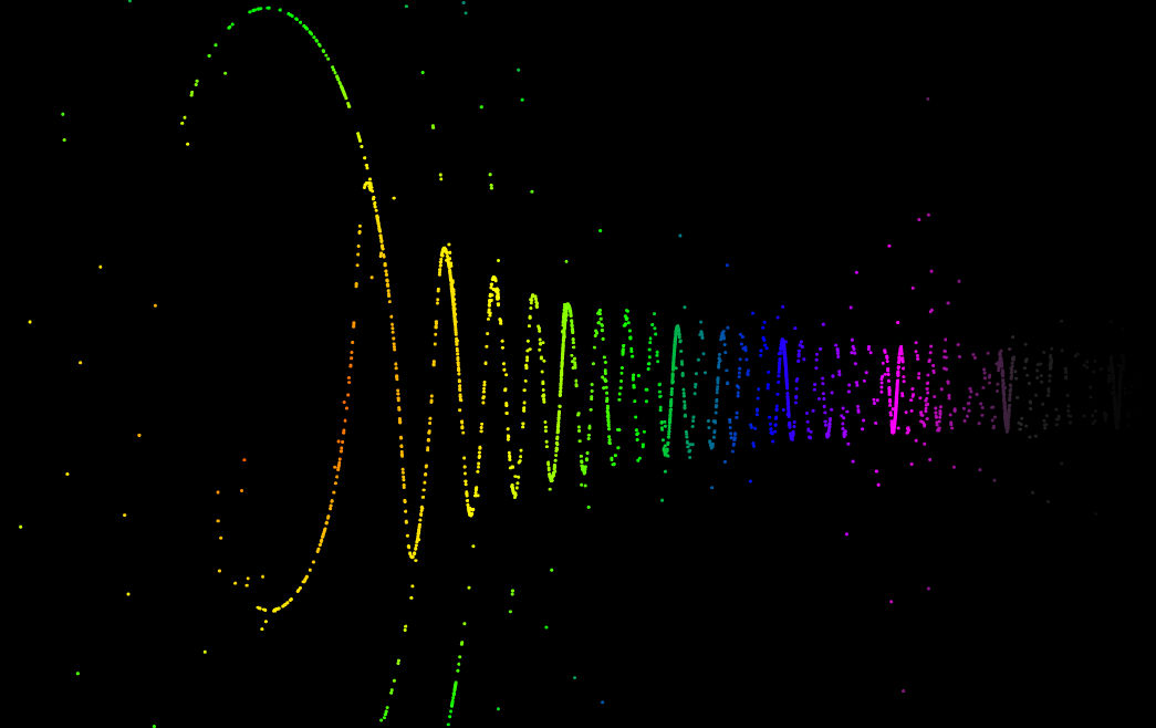 Vector Fields Study by sirspinach on DeviantArt