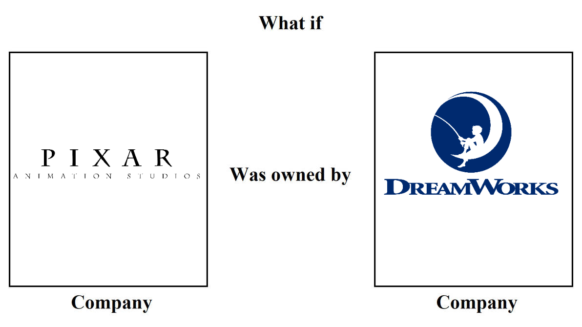 What If Pixar Was Owned By DreamWorks? by StephenBVoices on DeviantArt