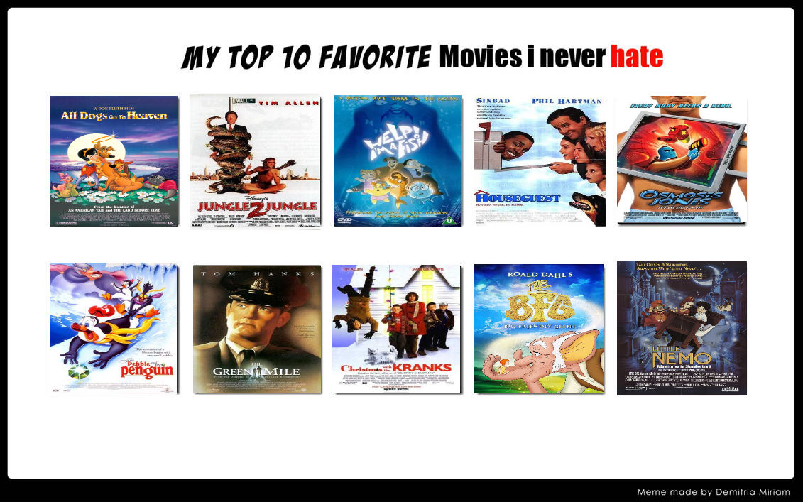 My Top 10 Favorite Movies I Never Hate by StephenBVoices on DeviantArt