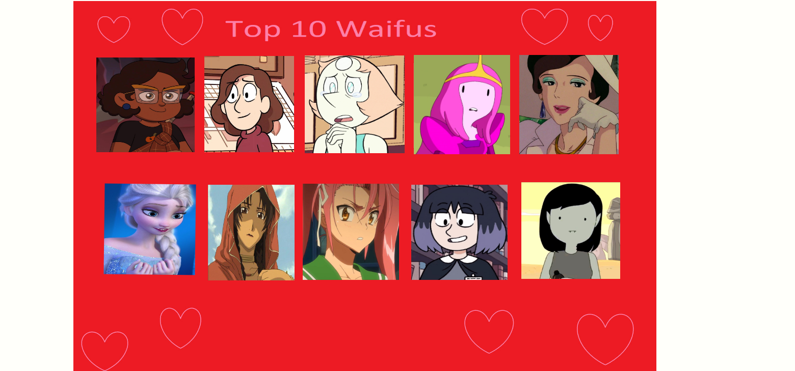 My Top 10 Waifus by StephenBVoices on DeviantArt