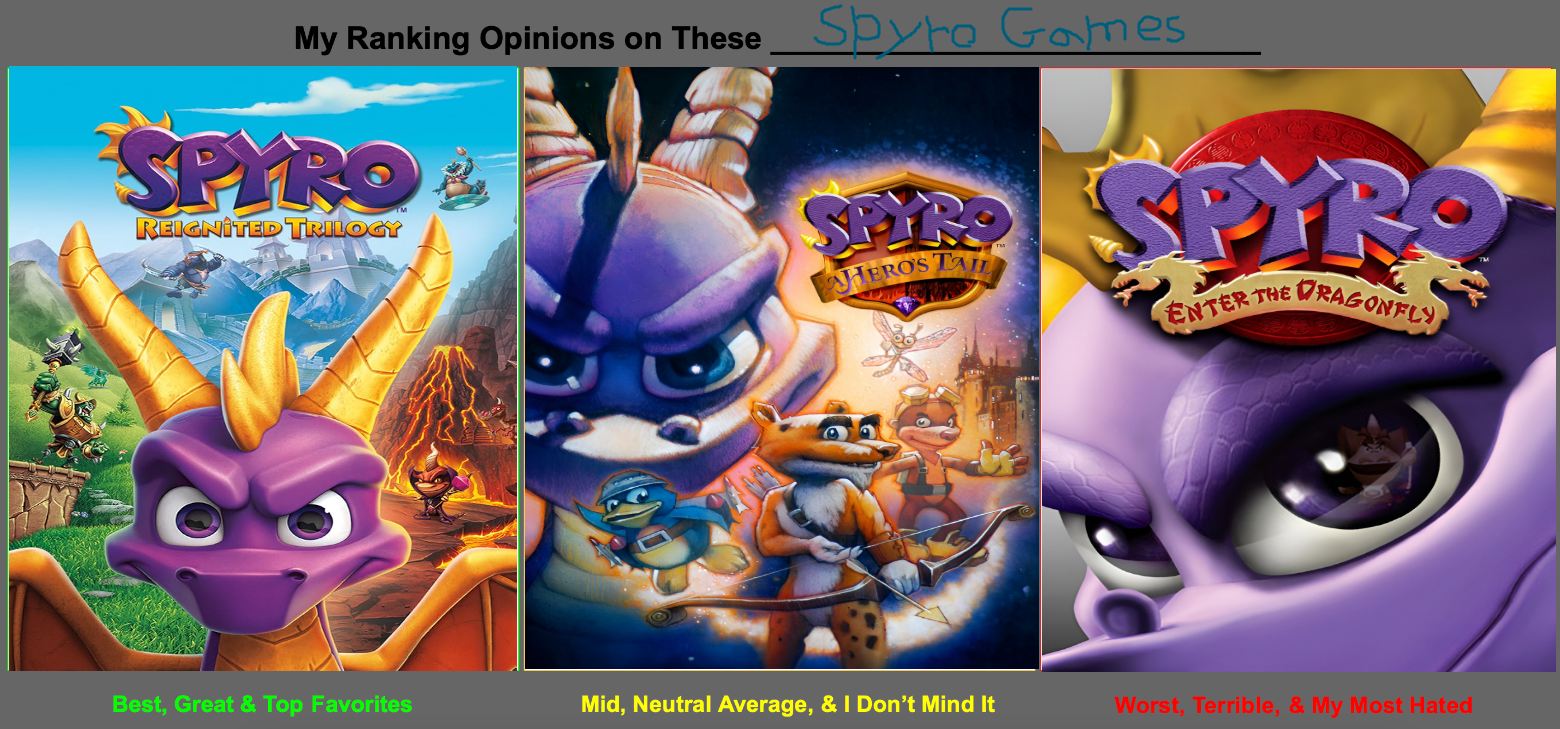 My Ranking Opinion on Spyro Games by StephenBVoices on DeviantArt