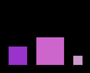 staple monkeys to my head by fireflycatcher on DeviantArt