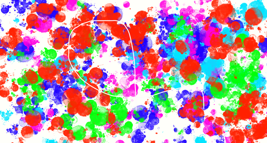 Splatter paint GO CRAZY! by happymezoe on DeviantArt