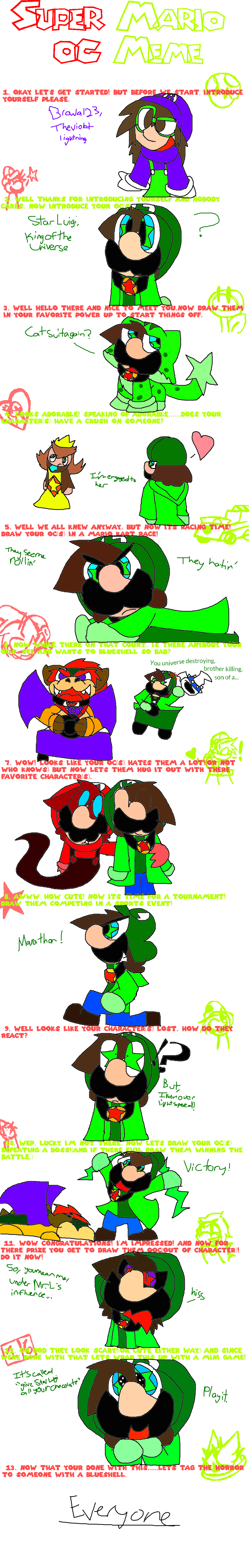 Mario OC Meme by Browa123 on DeviantArt